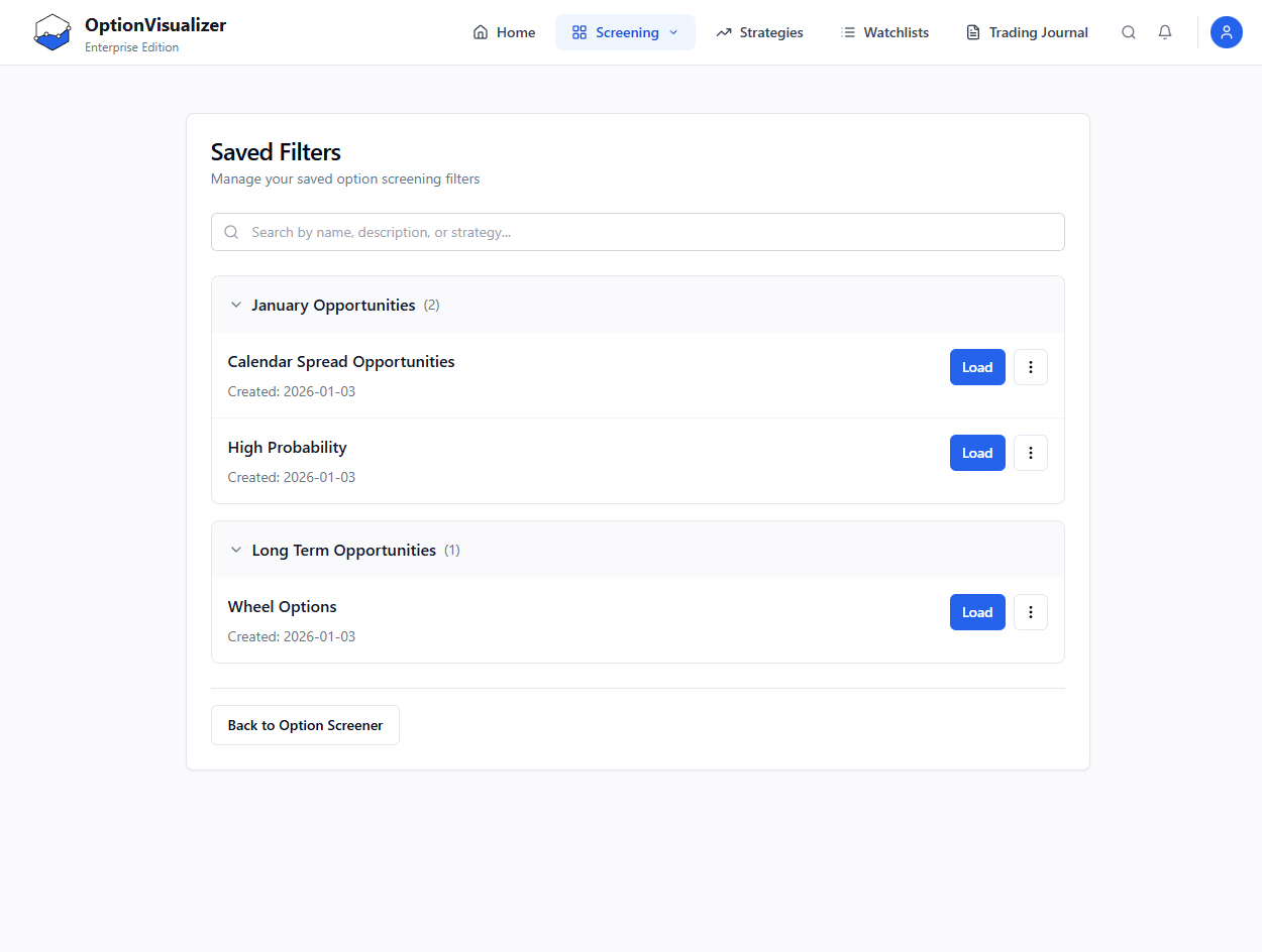 OptionVisualizer - Free Option Screener | Find Profitable Trades