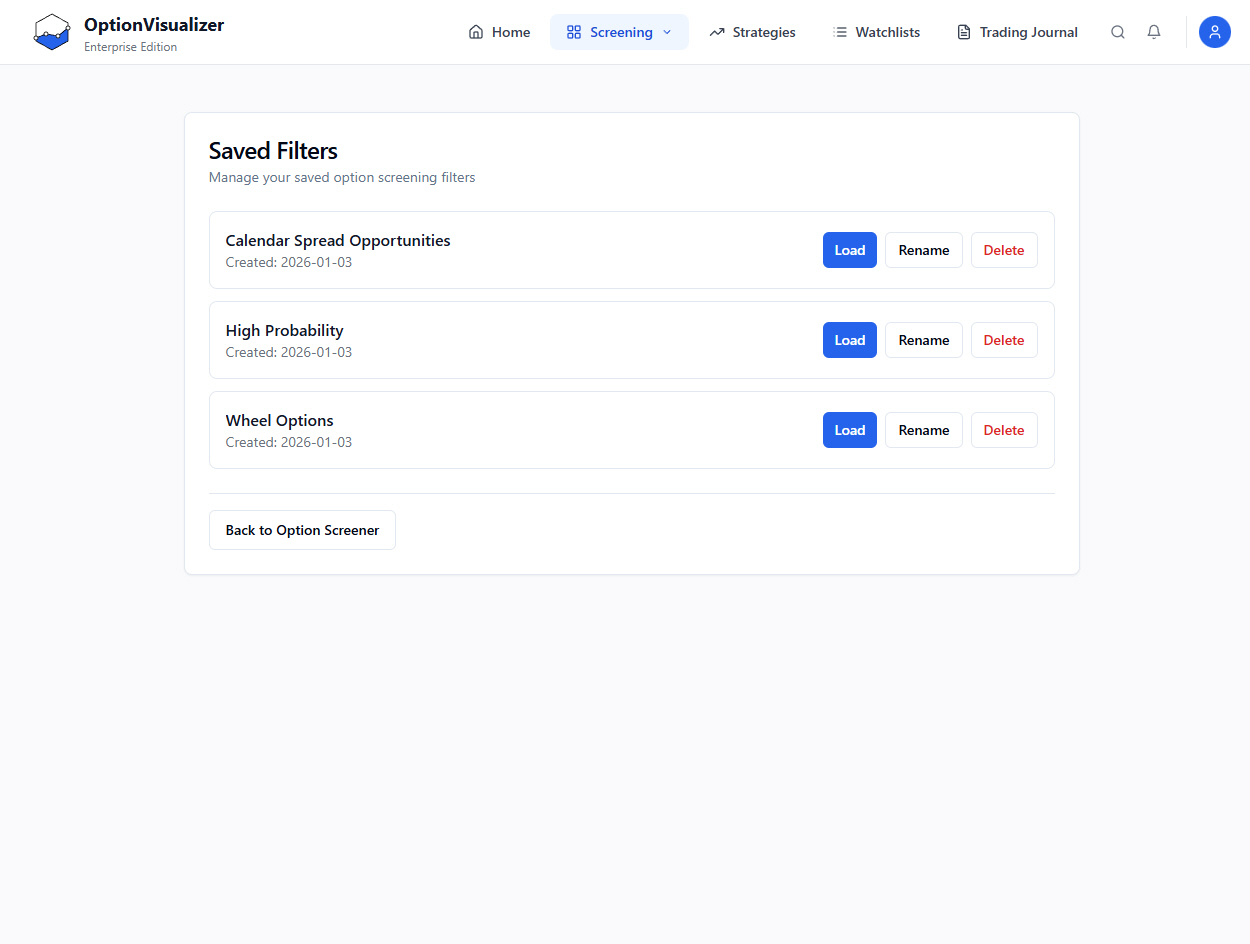 OptionVisualizer - Free Option Screener | Find Profitable Trades
