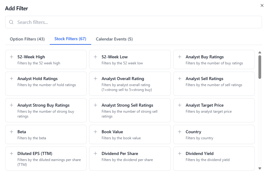 OptionVisualizer - Free Option Screener | Find Profitable Trades